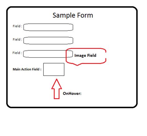Javascript Menu Expandable CSS Script On Hover Or Onclick On A Link Button Stack Overflow