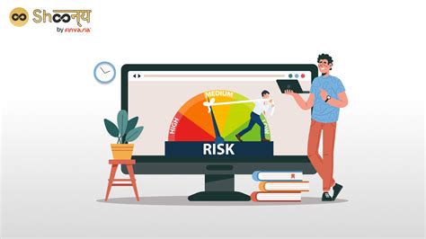 A Guide To Calculating Price Bands And Risk Factors