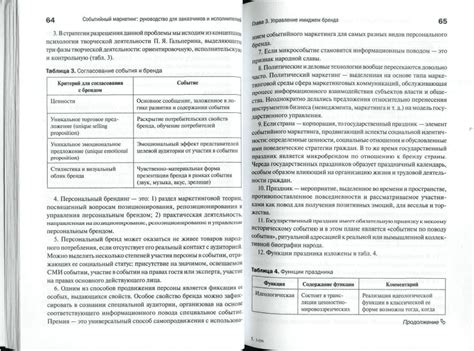 Назимко А.Е. Событийный маркетинг: руководство для заказчиков и ...
