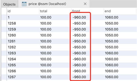 SSM 十五 乐观锁与悲观锁的实际应用上 阿里云开发者社区