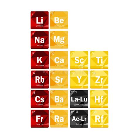 Mendeleev S Periodic Table Of Elements Vector Illustration Stock Vector Illustration Of