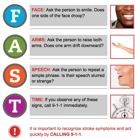 Think Fast Hartford Hospital Hartford Ct