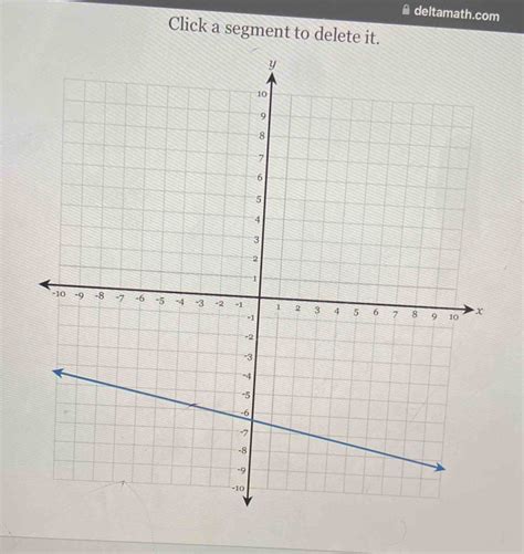 Click A Segment To Delete It Others