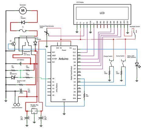 Wind Turbine Charge Controller Prototypeshield General Guidance