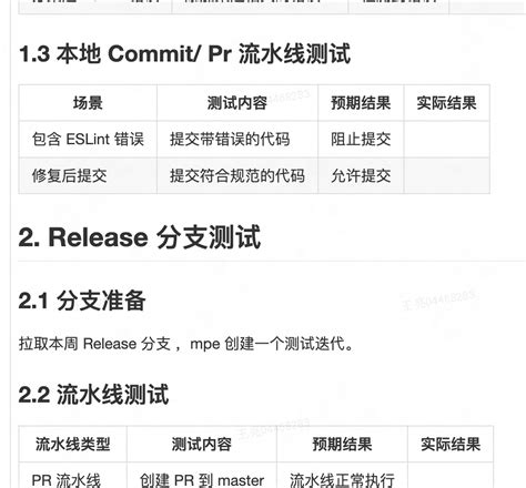 一文了解cursor使用方法和技巧 Windliang