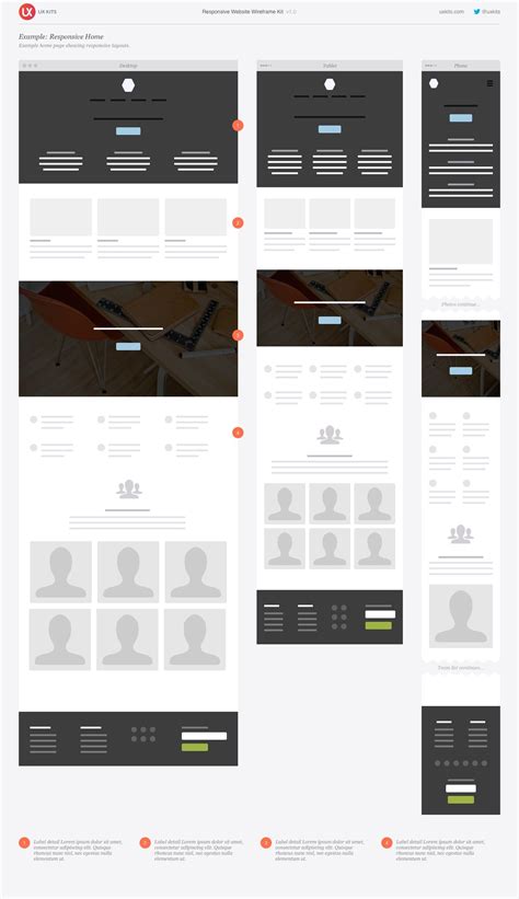 Responsive Website Wireframe Kit Responsive Website Wireframe