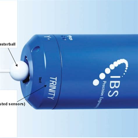 Ibs Precision Engineerings R Test Device 31 Download Scientific