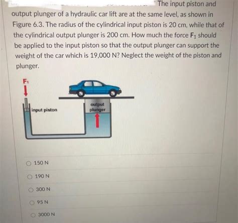 Solved The Input Piston And Output Plunger Of A Hydraulic Chegg