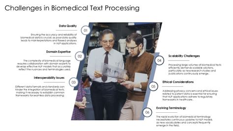 Challenges In Biomedical Text Processing Ppt Example St Ai Ss Ppt Template