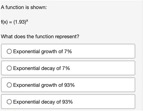 SOLVED Function Is Shown Flx 1 93 What Does The Function