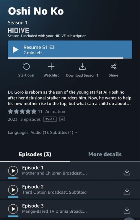 Episode 4 Not Showing Up Roshinoko
