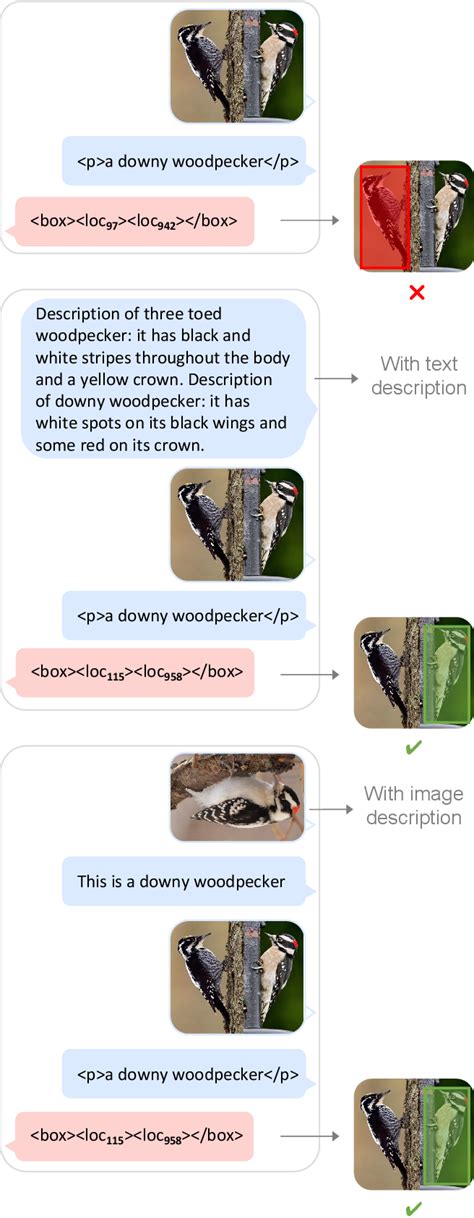 PDF Kosmos Grounding Multimodal Large Language Models To The World Semantic Scholar