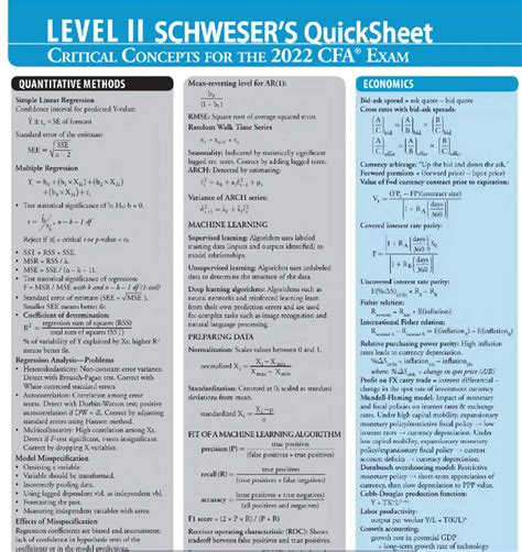 【cfa Exam Tips】how To Pass Cfa Level 2 In 3 Months In First Attempt