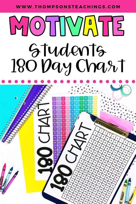 Countdown Chart For School Year