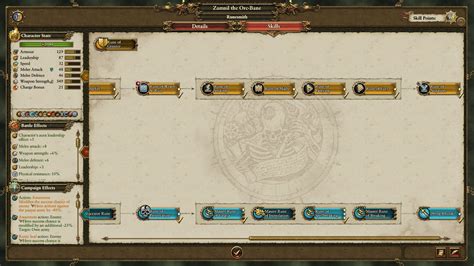 Total War Warhammer Dwarf Campaign Guide Part 1 Rakshas Net
