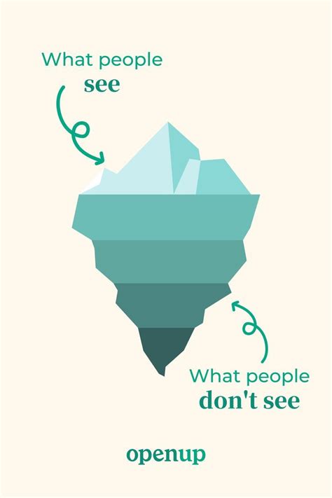 Iceberg Illusion Fun To Be One Graphic Design Class