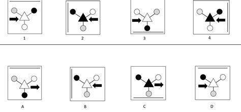 Abstract Reasoning Tests Q How Become