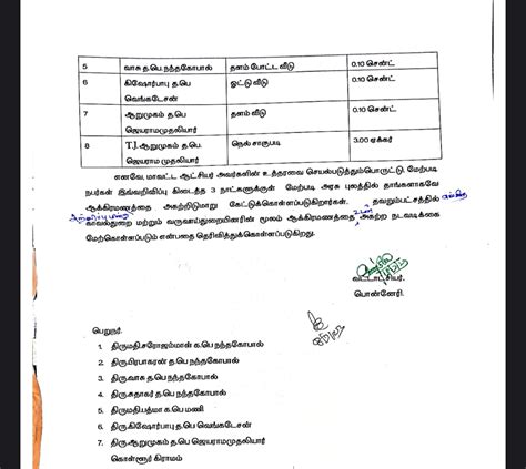 Voice Of Savukku Shankar On Twitter Savukku Impact🔥🔥🔥 அண்ணன் Savukku