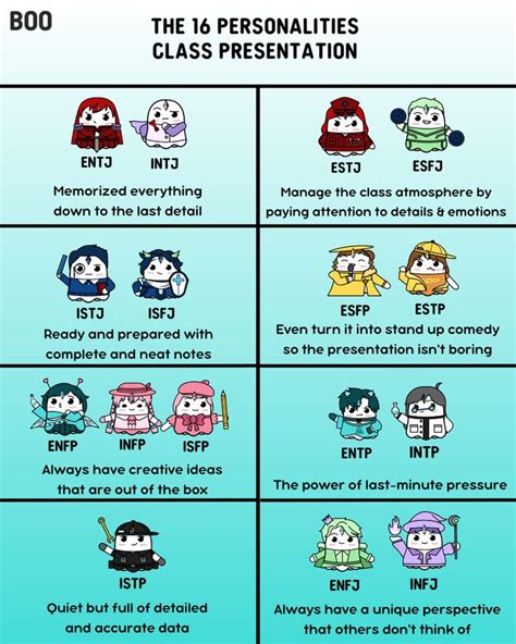 Pin By Krystal Blaum On Infj T My Mbti Type Infj Personality Infp