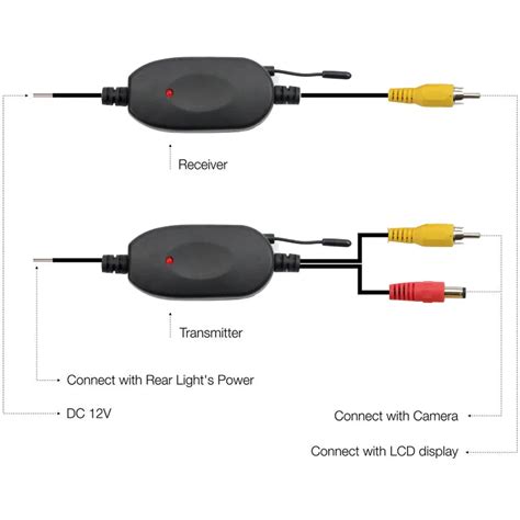 The Ultimate Guide To Backup Camera Wiring Instructions Tips