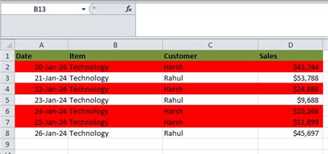 Pivot Table Calculate Percene Of Two Count Columns In Python