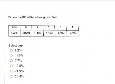 Solved What Is The IRR Of The Following Cash Flow EOY Chegg