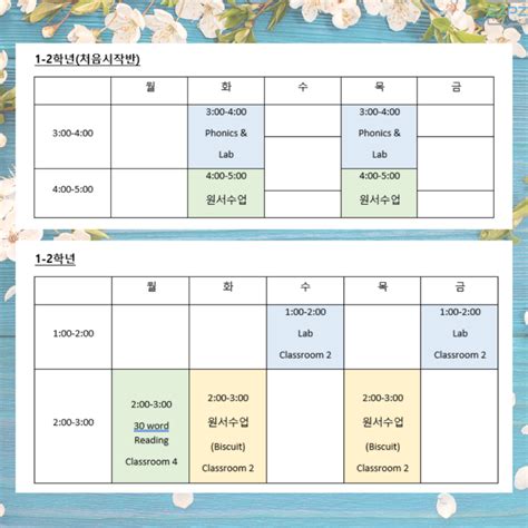 목동이지피지잉글리시 영어 처음 시작반 개설 대상초등1학년and초등2학년원서로 배우는 차별화된 커리큘럼목동초영어신목초영어목운초영어목동중영어목동초등영어전문