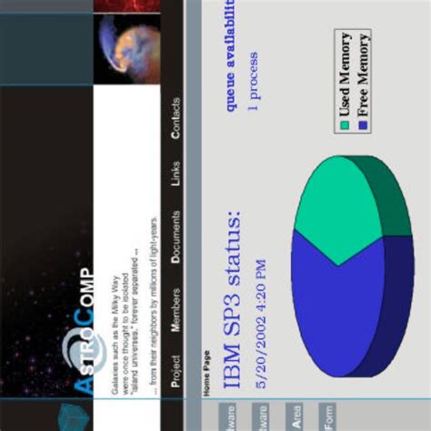 Hardware Resources Report Page Download Scientific Diagram
