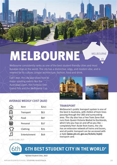 เรียนต่อออสเตรเลีย Kaplan Business School Australia เดอะเบสท์