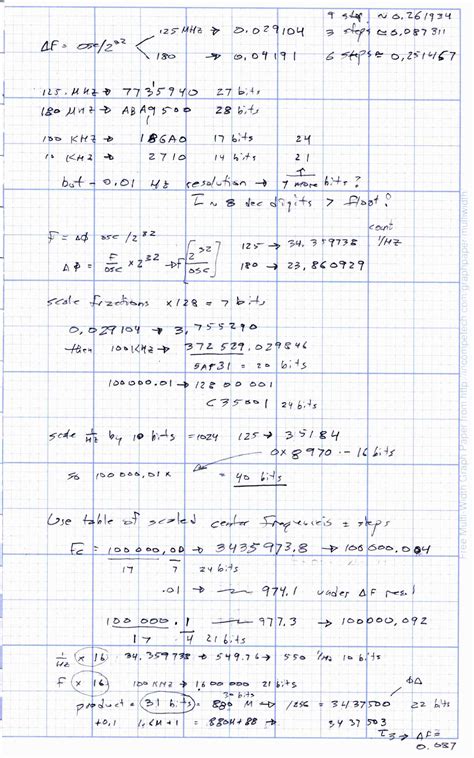 Dds Musings Arithmetic With Bit Fixed Point Numbers The Smell Of