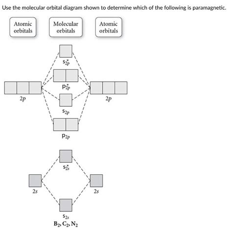 41 B2 2 Molecular Orbital Diagram Diagram Resource