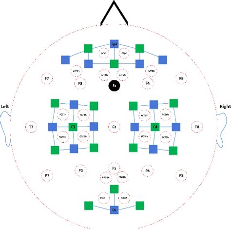 figure 1 from deep recurrent convolutional neural network for