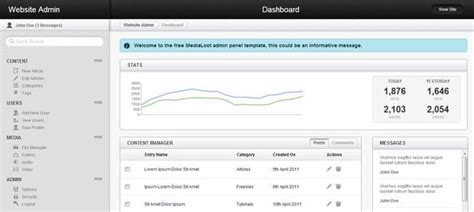 Admin Control Panel Template Css Lasvegaspigisp
