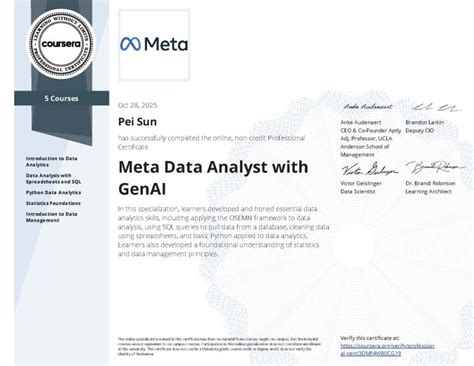 Thrilled To Share That Ive Earned The Meta Data Analyst With Genai