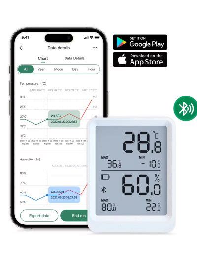 Temperature Data Loggers Instrument Devices