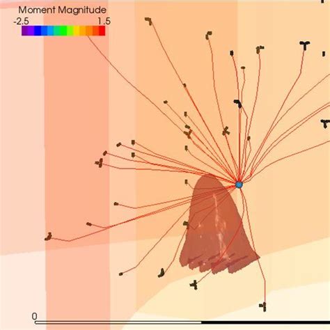 A Seismic Event Filled Circle Locating Near An Underground Cave Void