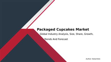 Packaged Cupcakes Market Research Report 2034