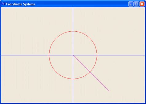 C Builder GDI Coordinate Systems