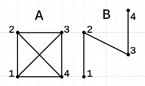 Project Euler Coloured Configurations HackerRank