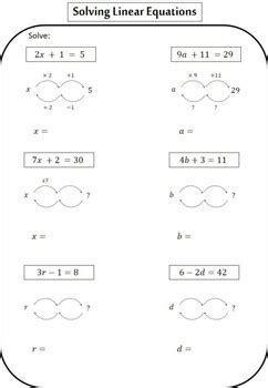 Solving Two Step Linear Equations Flow Chart Method By The Half Circle