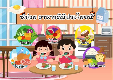 📌แบ่งปัน ใบงาน หน่วย ห้องเรียน ครูนอย นอย Facebook