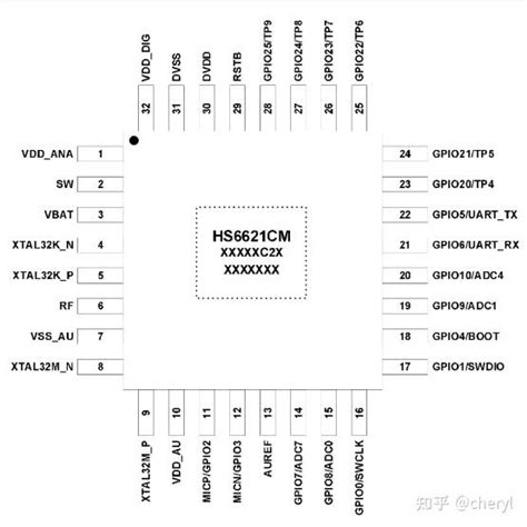 低功耗蓝牙芯片hs6621cc系列 知乎
