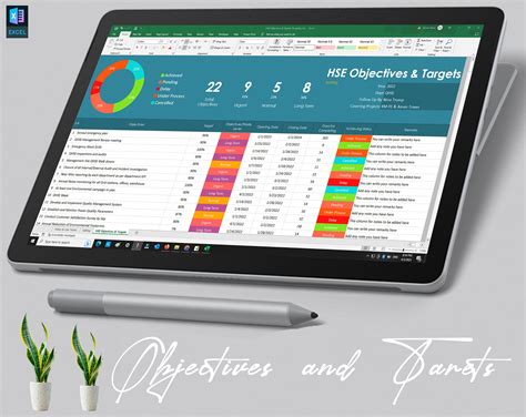 Hse Objectives And Targets Matrix Template Health Safety And