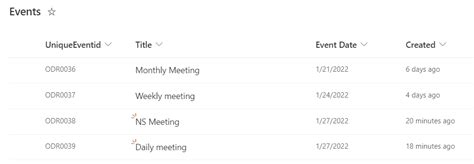 how to delete all items in sharepoint list using power automate