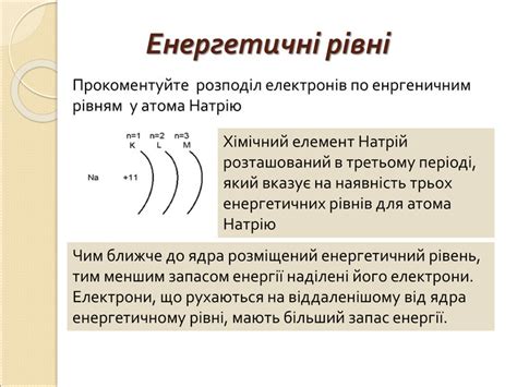 Презентація до уроку з хімії для 8 класу Енергетичні рівні та підрівні Їх заповнення