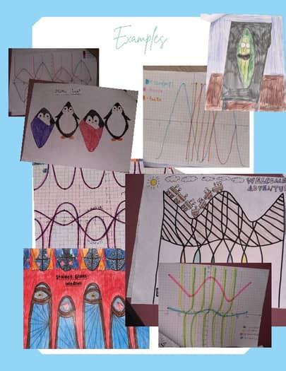 Trigonometry Functions Art Project By The Radiant Educator Tpt Trigonometry Functions Art Project By The Radiant Educator Tpt