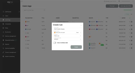 Implementing Custom Iot Device Integration With Ble Technology 2smart