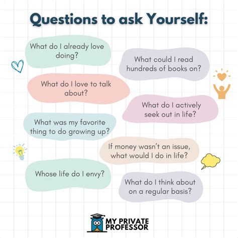 Tips For Students Trying To Find Their Passion My Private Professor