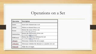 Lesson Set Adt Pdf