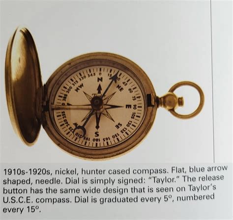 Taylor Compasses